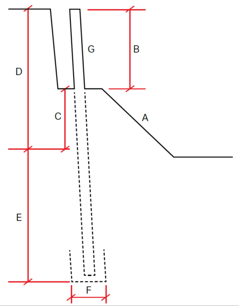 How to: Cantilever Retaining Walls